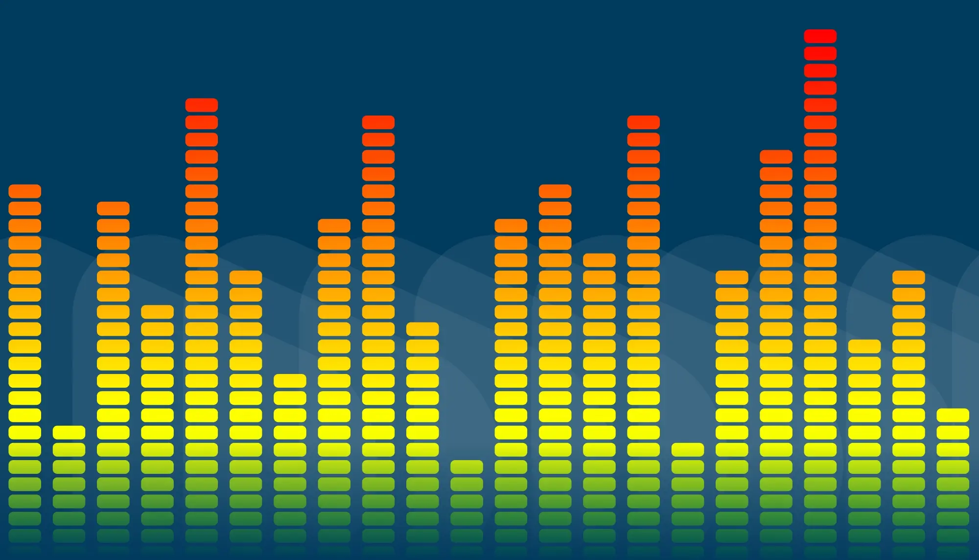 How to Set Audio Levels - Film School - WeVideo